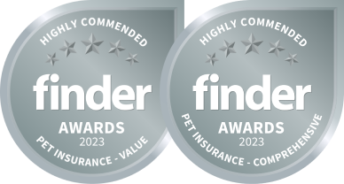 Pet Insurance Quote, Compare plans for dogs & cats Petsy Australia